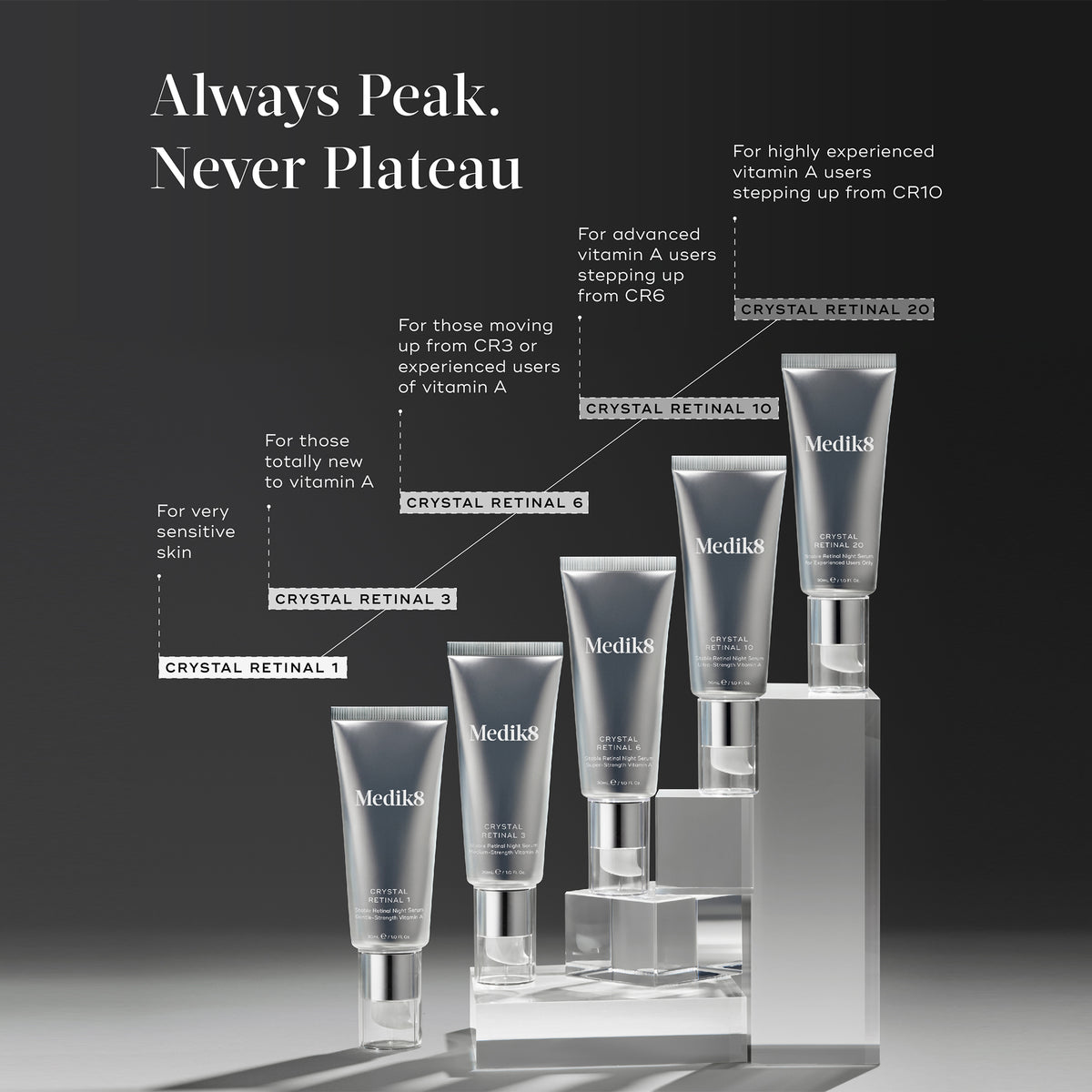 CRYSTAL RETINAL 20 30ML $189 – Skingoodies Australia