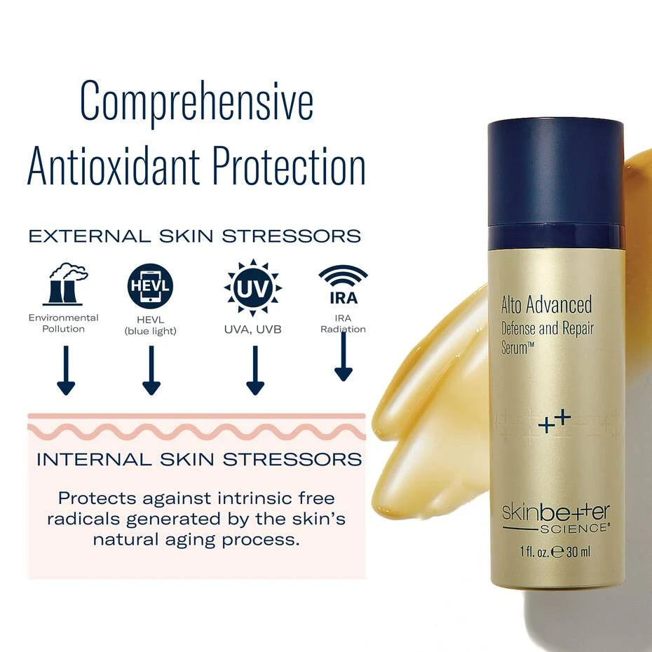 ALTO ADVANCED DEFENSE AND REPAIR SERUM 30ML $249 – Skingoodies Australia